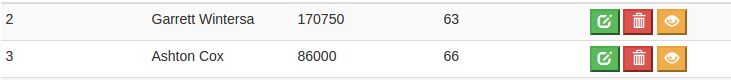 Php Sql Select Statement Ajax Not Working Stack Overflow