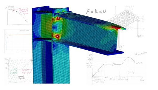 Ansys Finite Element Analysis and Industrial Applications